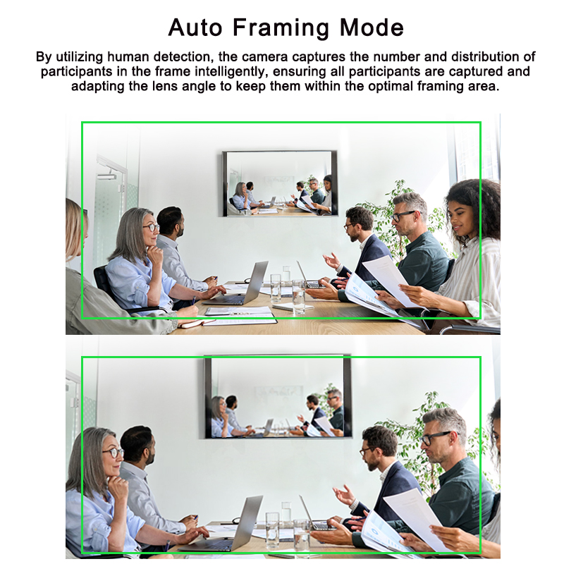 HD Video Conference Camera-HDKATOV( former Shenzhen KATO Vision Co ...